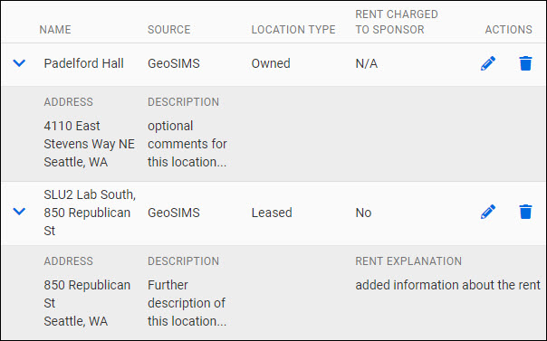 Activity Locations Section - SAGE