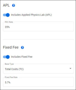Budget Worksheets - SAGE