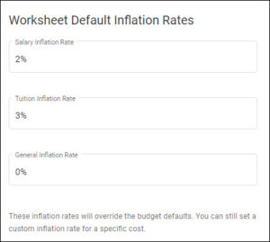 Budget Worksheets - SAGE