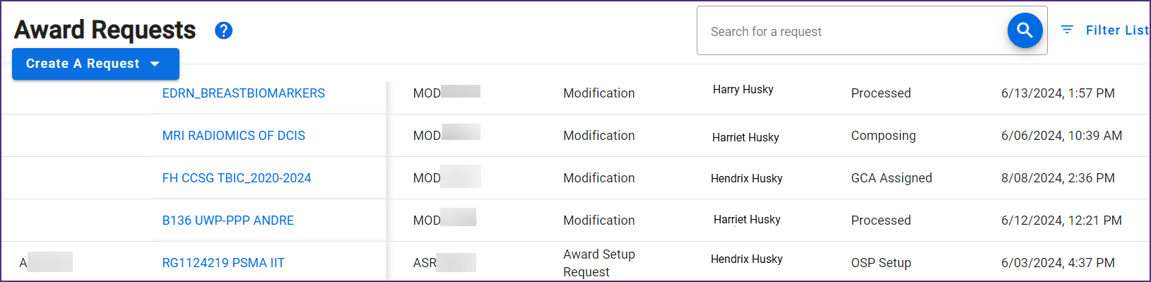 Award Requests List - SAGE